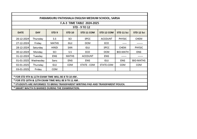 STD 9 To 12 Exam Time Table | PDF