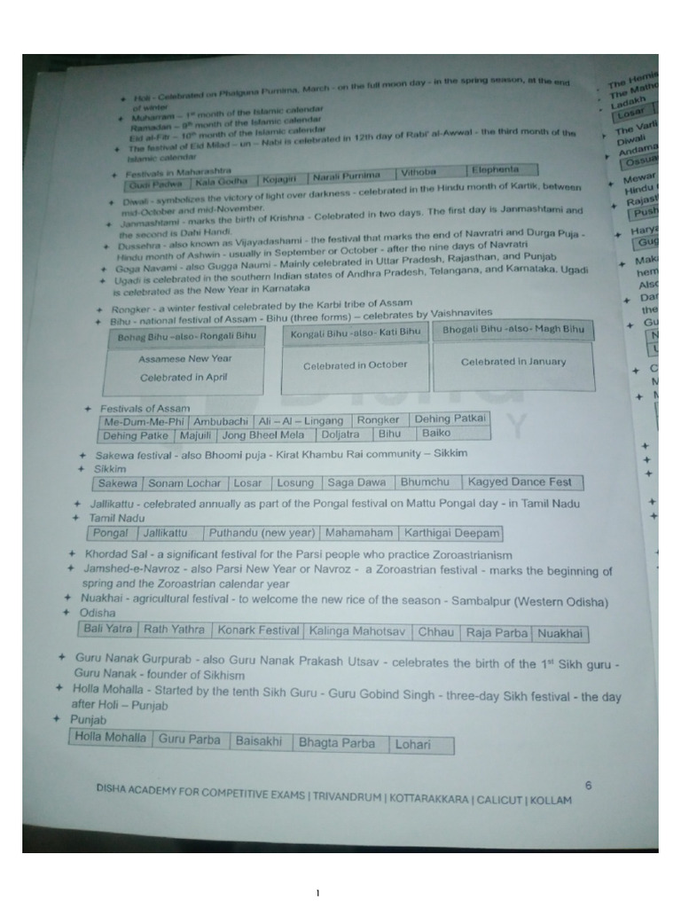 Focus Material | PDF