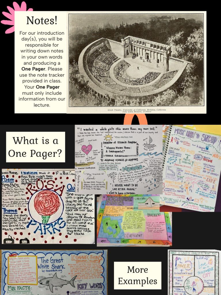 One Pager Guide for Antigone | PDF | Sophocles | Yarn