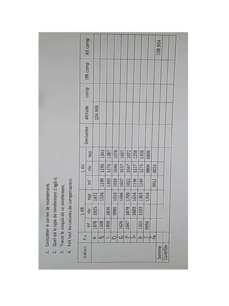 Exercice de Compensation. | PDF