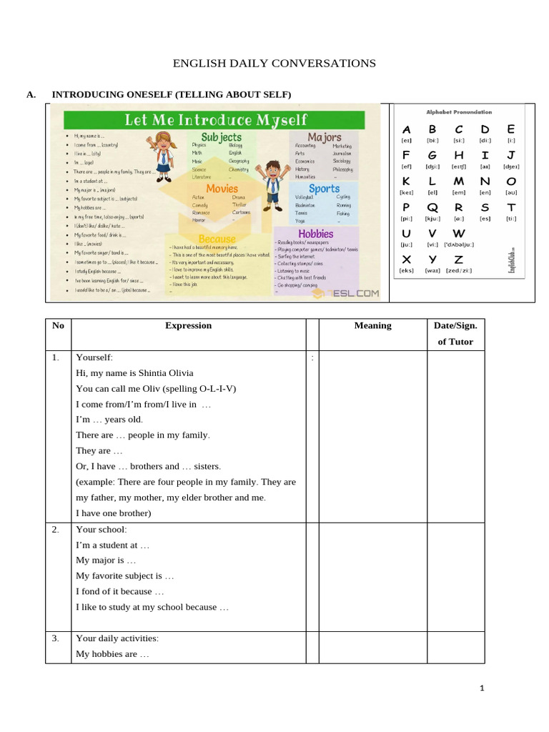 English Daily Conversations Guide | PDF | Coffee