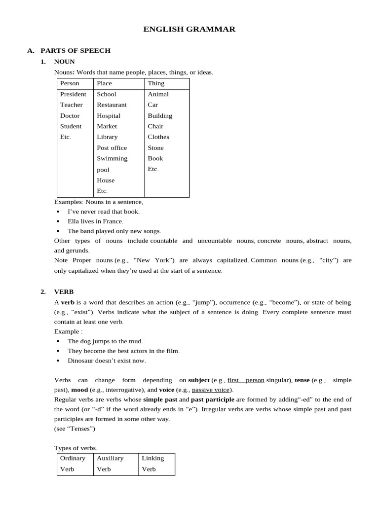 ENGLISH GRAMMAR MODULE | PDF | Adjective | Verb