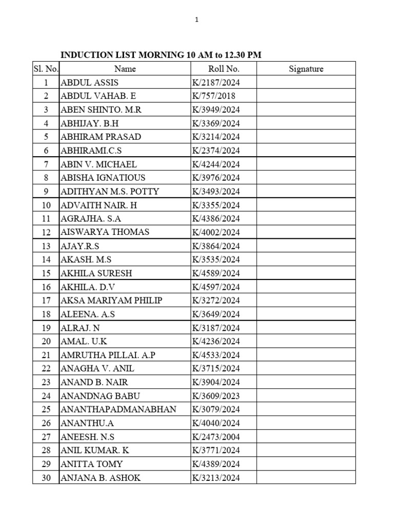 Induction List - 2024 Morning | PDF