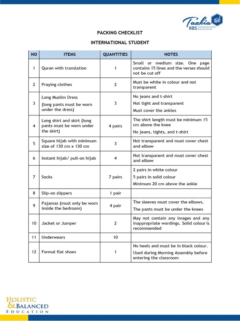 Packing Checklist | PDF | Human Appearance | Softlines (Retail)