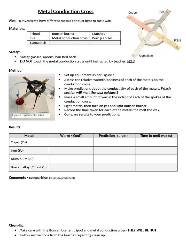 Metal Conduction Cross - Practical | PDF