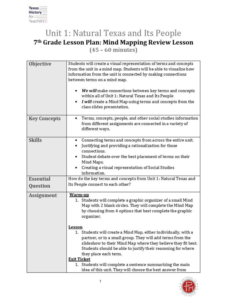 Lesson Plan Teacher Guide | PDF | Concept | Lesson Plan