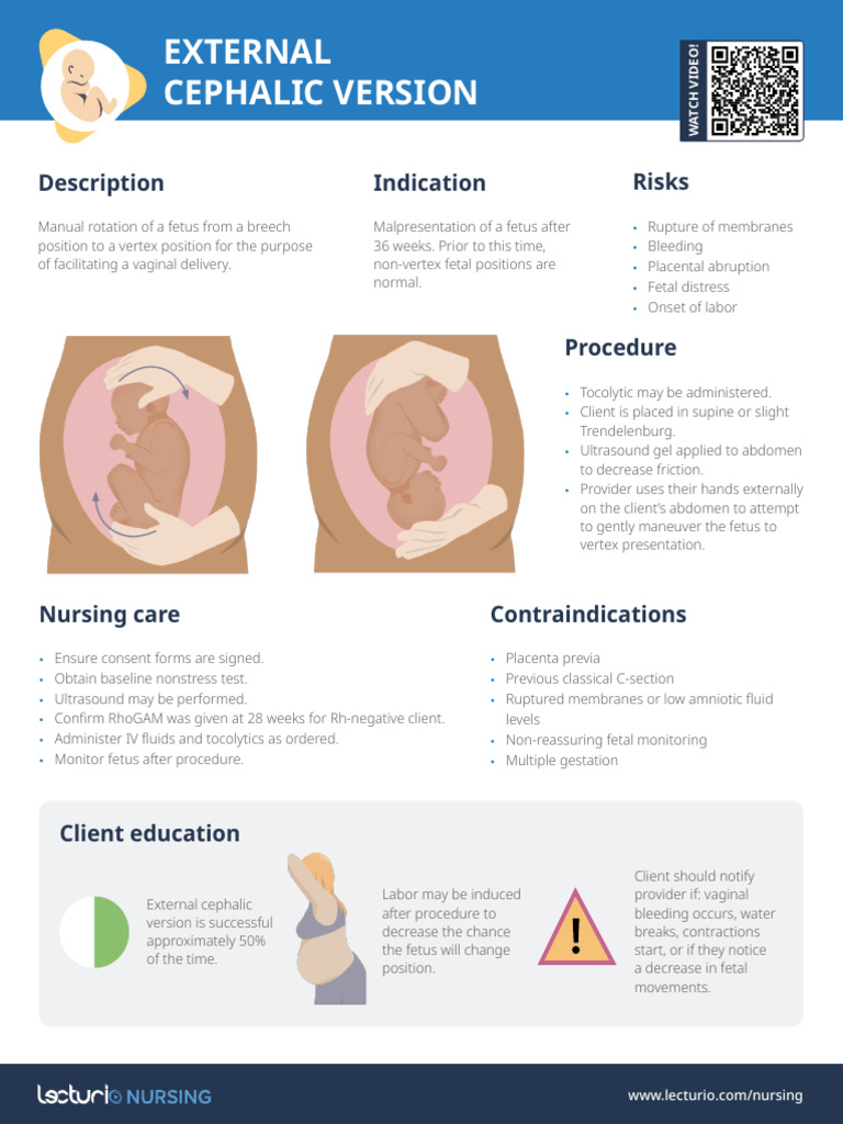 Nursing CS External Cephalic Version 02 | PDF | Childbirth | Maternal ...