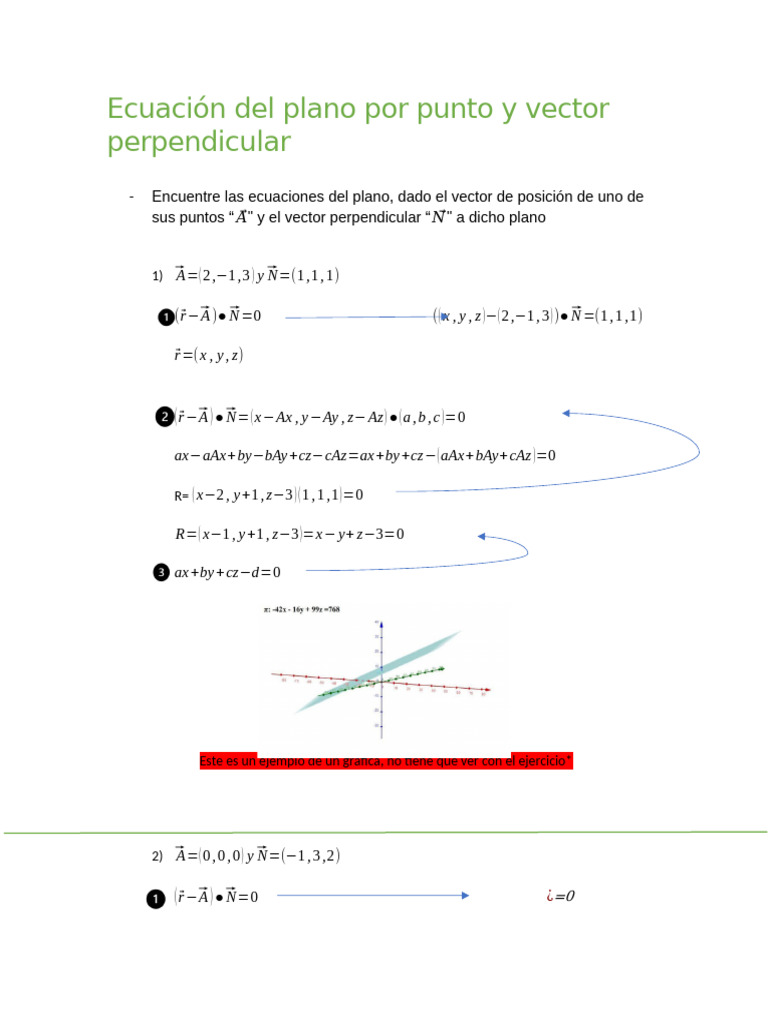 Ecuación Del Plano Por Punto y Vector Perpendicular | PDF