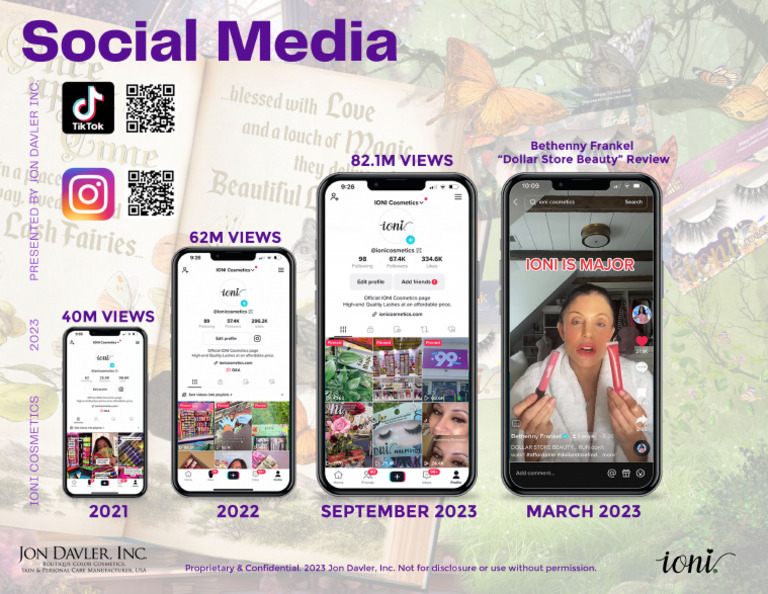 IONI Cosmetics JDI SocialMedia | PDF