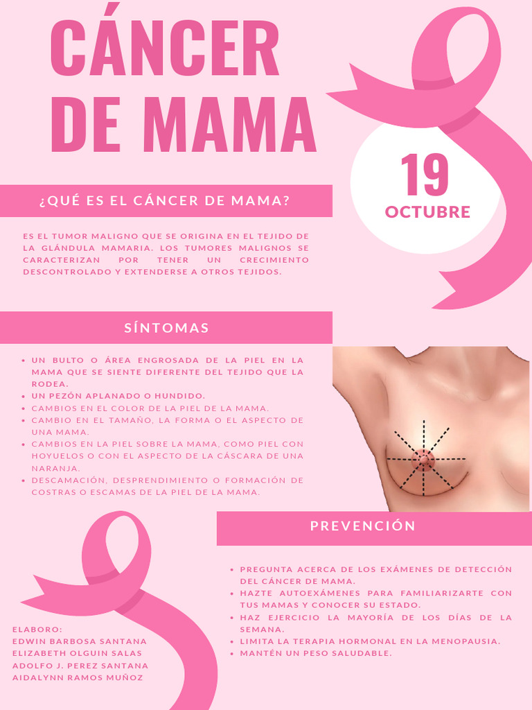 Documento Cáncer de Mama Moderno Rosa | PDF