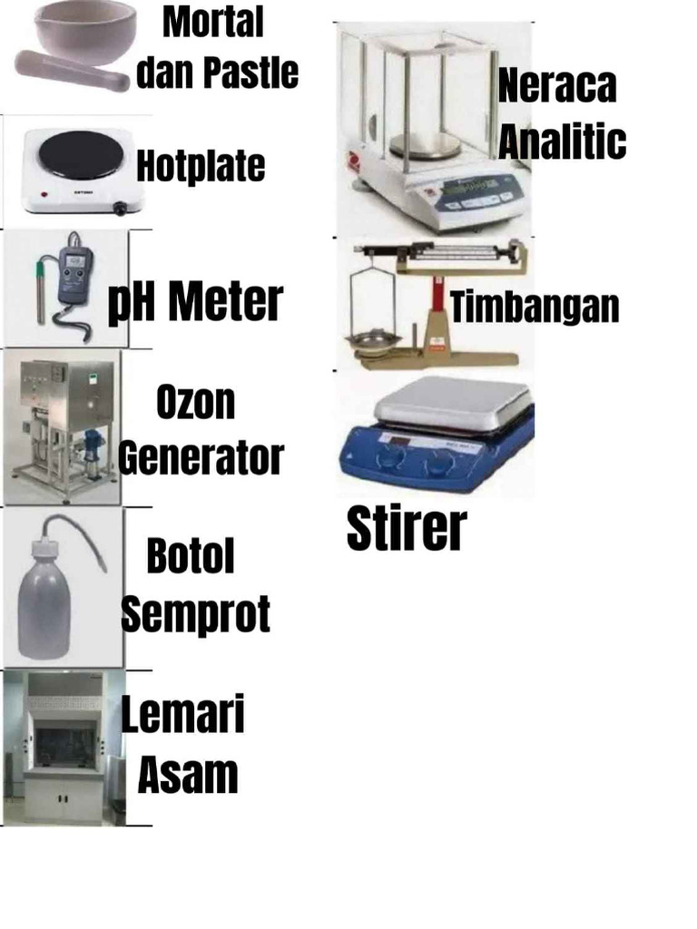 Tugas IPA Rhea | PDF