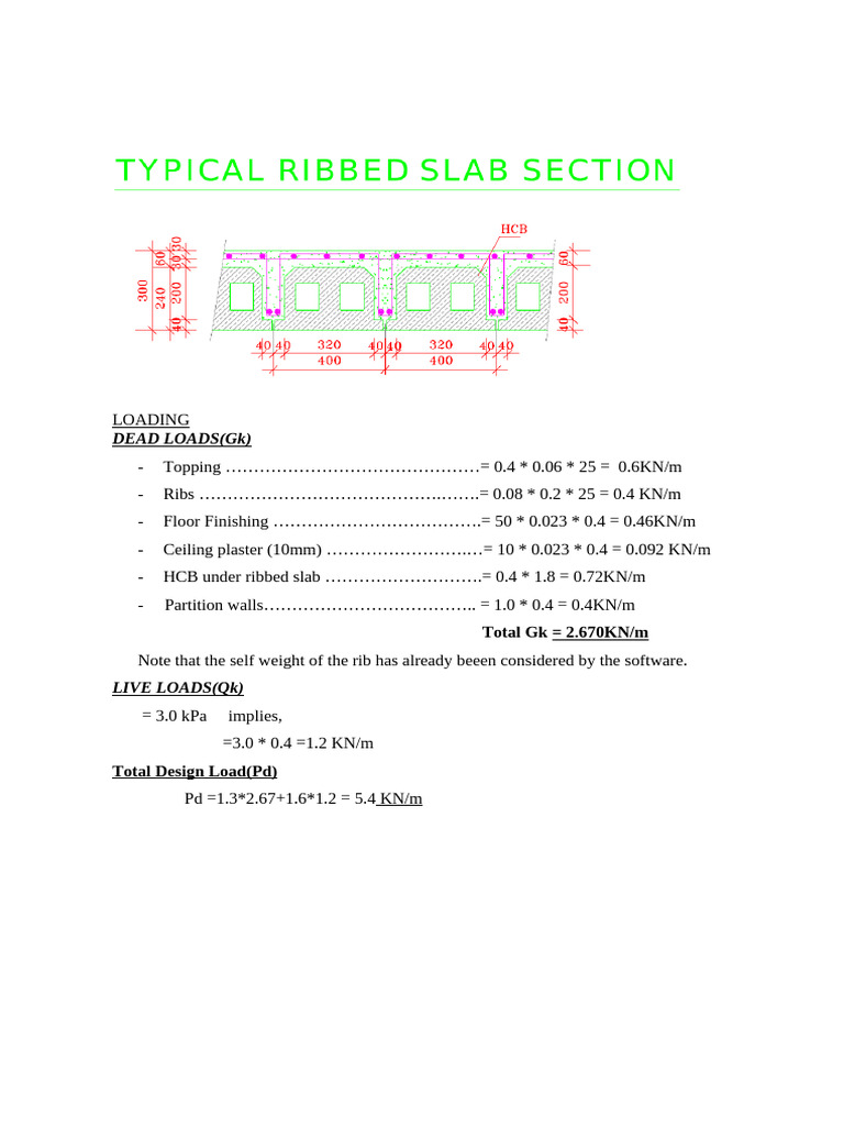 Ribbed Slabs | PDF