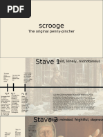 Scrooge's Transformation in Stave 4 Quotes | PDF | Ebenezer Scrooge | A ...