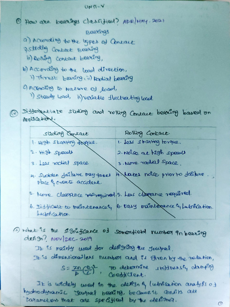 DME Unit-5 - 2 Marks With Answer | PDF