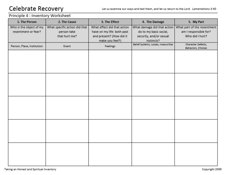 CR Inventory Worksheet | PDF