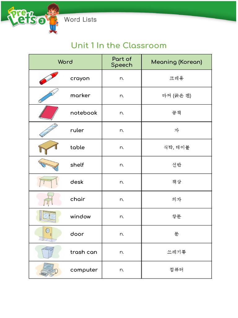 New Pre Let's 3_Word Lists.docx | PDF