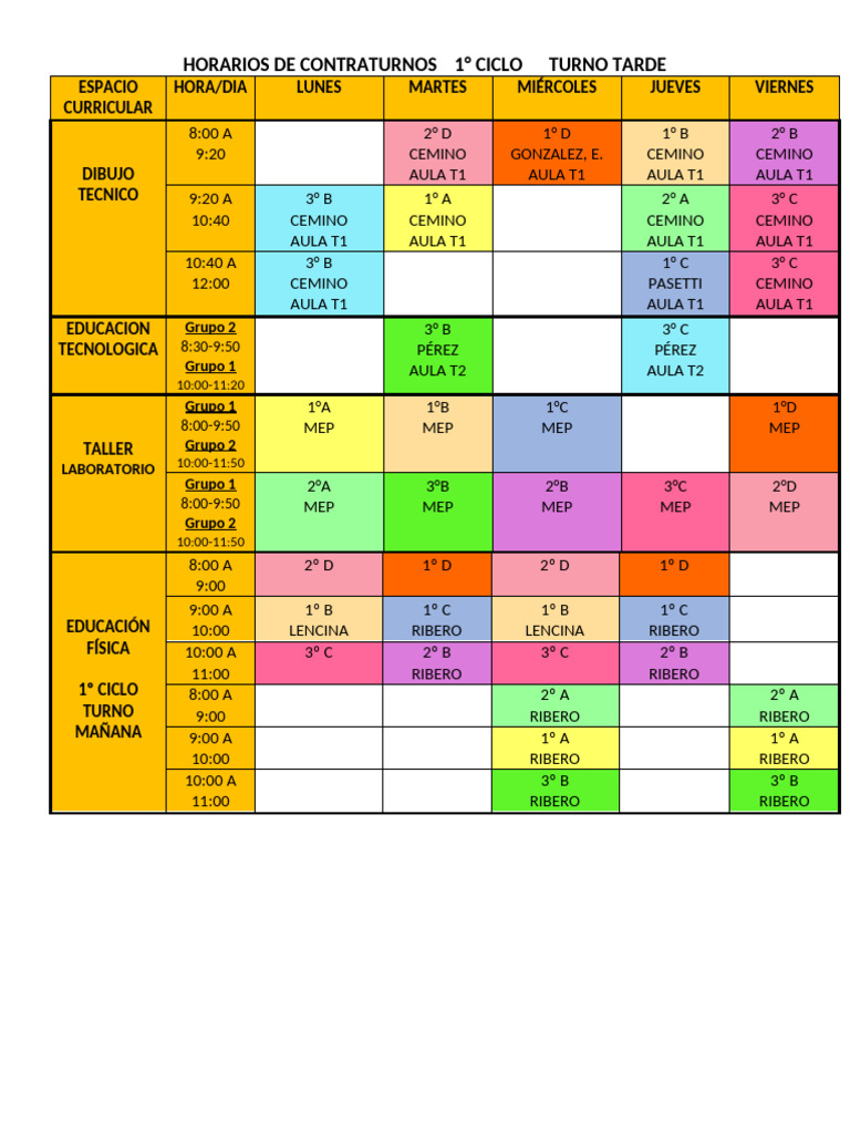 Horarios de Contraturnos 1º Ciclo Del Turno Tarde 1 A, B, C, D - 2º A, B, D y 3º B y C | PDF