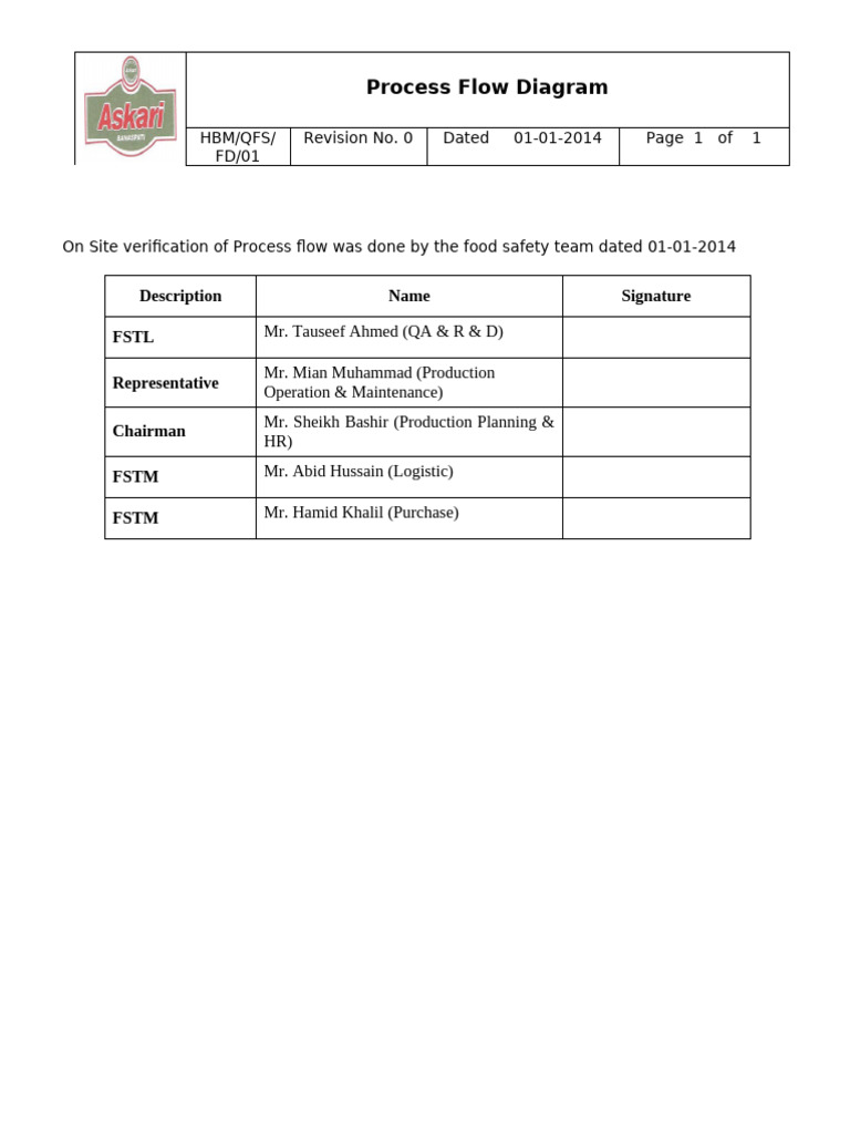 Process Flow Verification Report 2014 | PDF