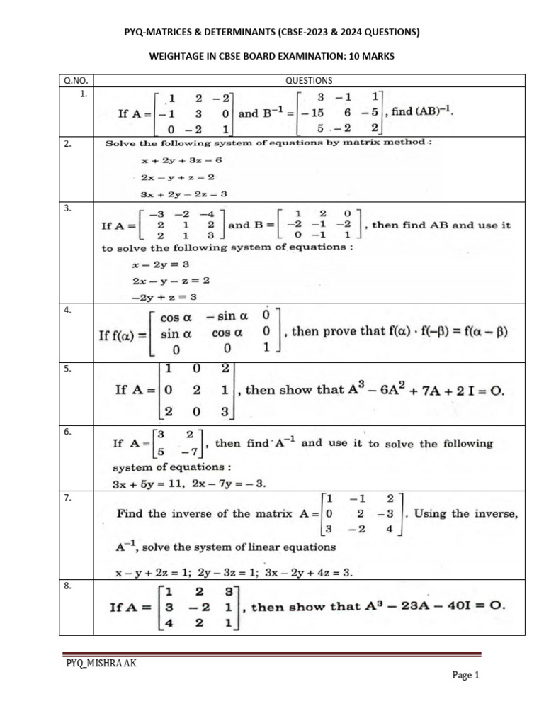 Pyq-matrices & Determinants | PDF Pyq-matrices & Determinants | PDF