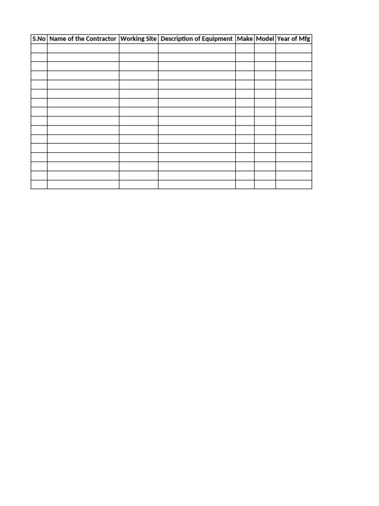 Portable & Power Tools Master List | PDF