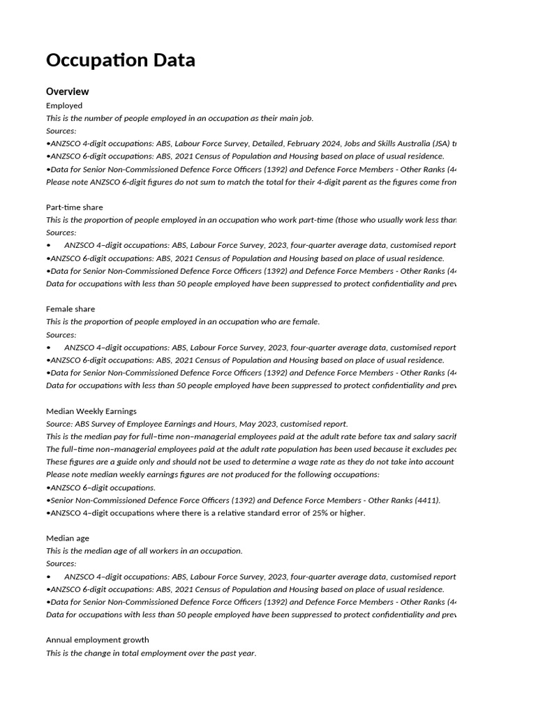 occupation_profiles_data_-_february_2024 | PDF | Employment | Salary