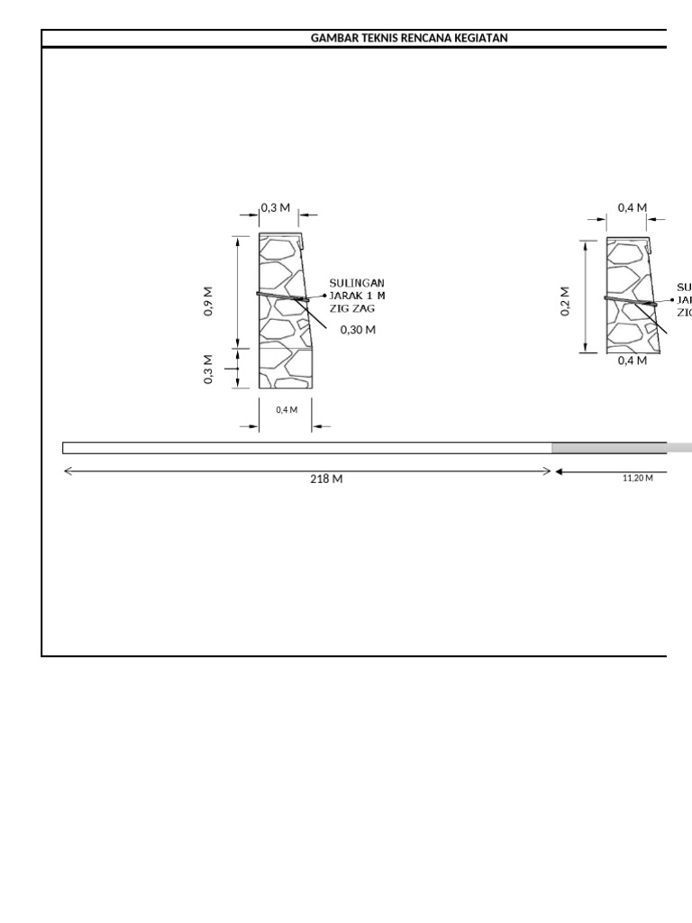 Rab Talud Pengaman JLN | PDF