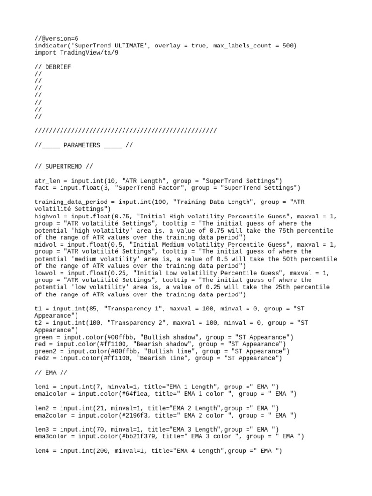 SuperTrend ULTIMATE - Bug Fixed | PDF | Financial Markets | Market (Economics)