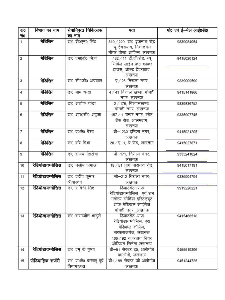 Retire - Teachers - List Lko | PDF