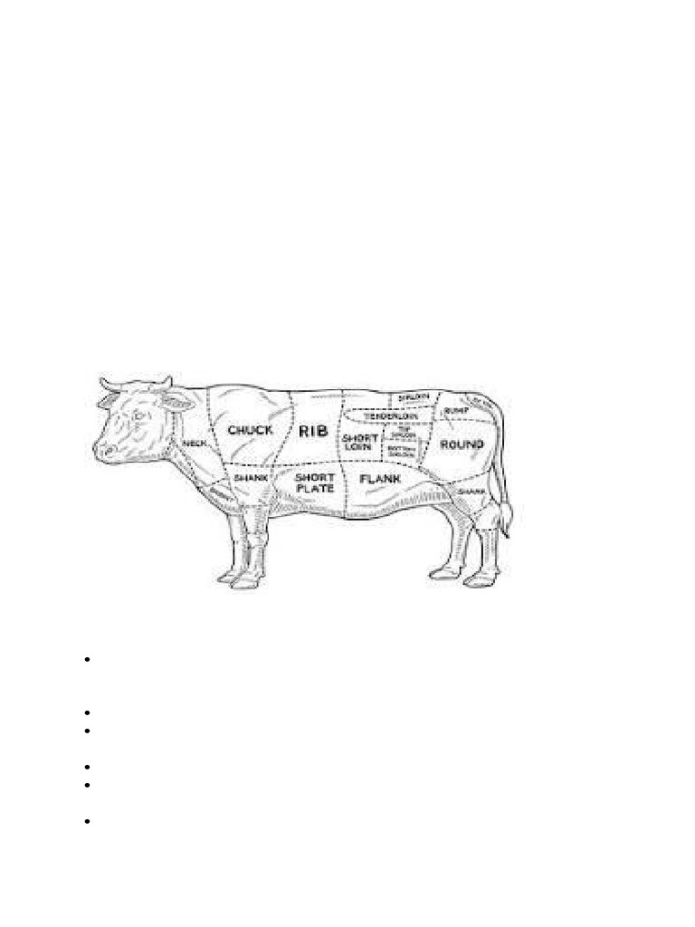 Enhancing Value in Domestic Meat Products | PDF | Meat | Food Preservation