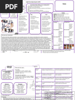 Teechers Education Pack Aug13 | PDF