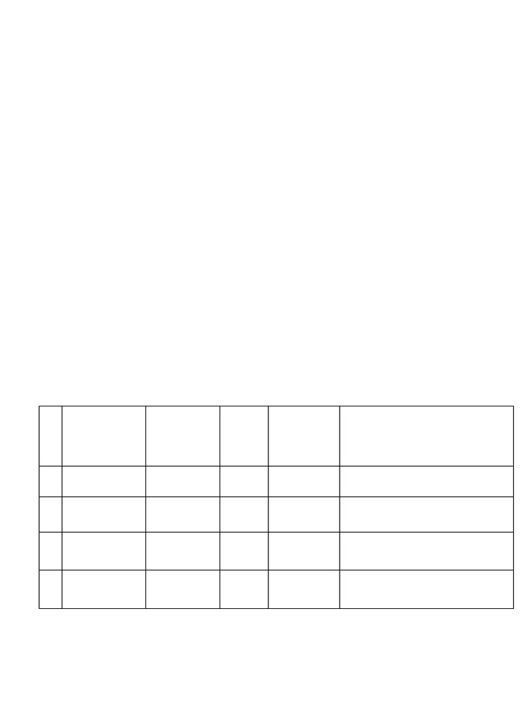 PROJECT PROPOSAL (2) | PDF | Cloud Computing | Usability