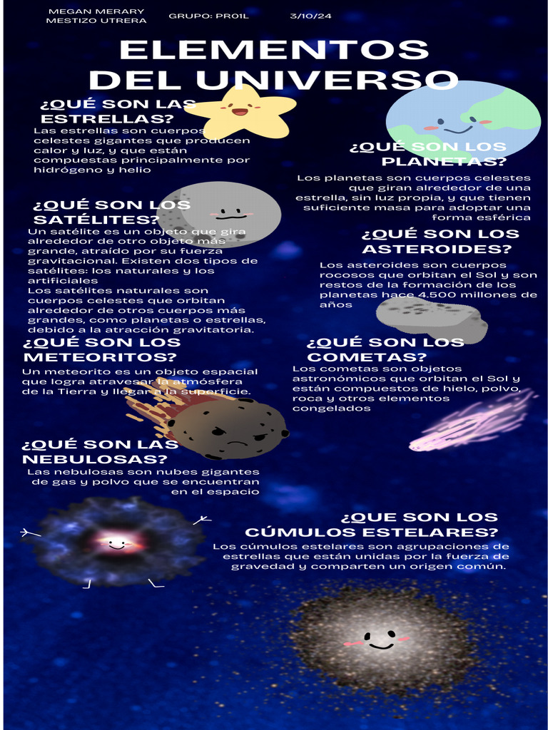 Infografía Proyecto de Ciencia moderno rojo azul.pdf | PDF