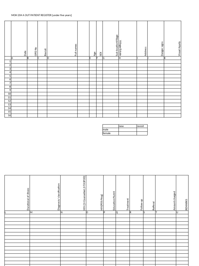 Moh 204 A | PDF