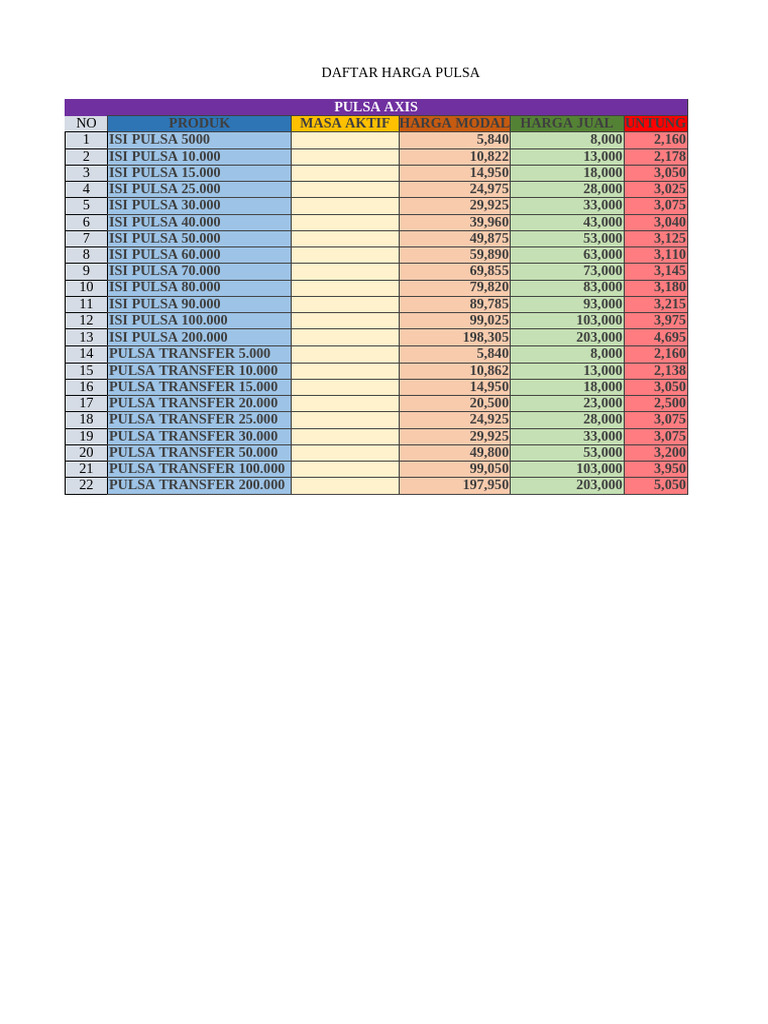 DAFTAR HARGA PULSA | PDF