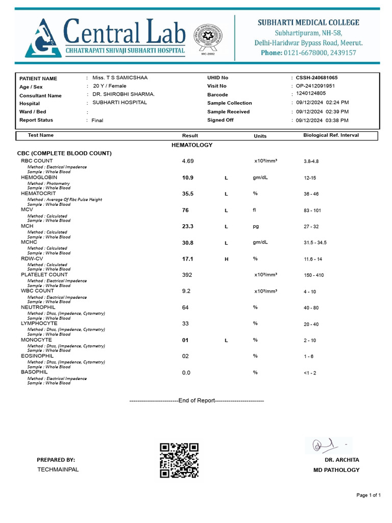 CBC Report for Patient T S Samicshaa | PDF | Blood | Hematology