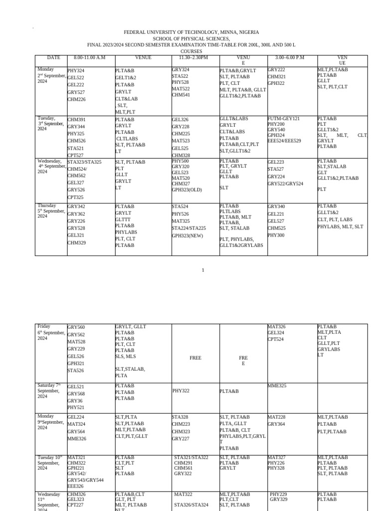 Final- 2023-2024 Sps 2nd Sem Exams Time Table | PDF