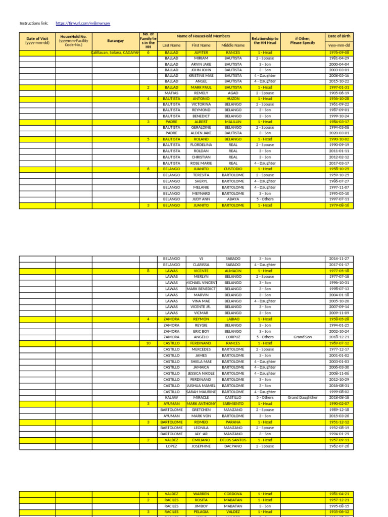 Updated HH Profile 2023 1 | PDF