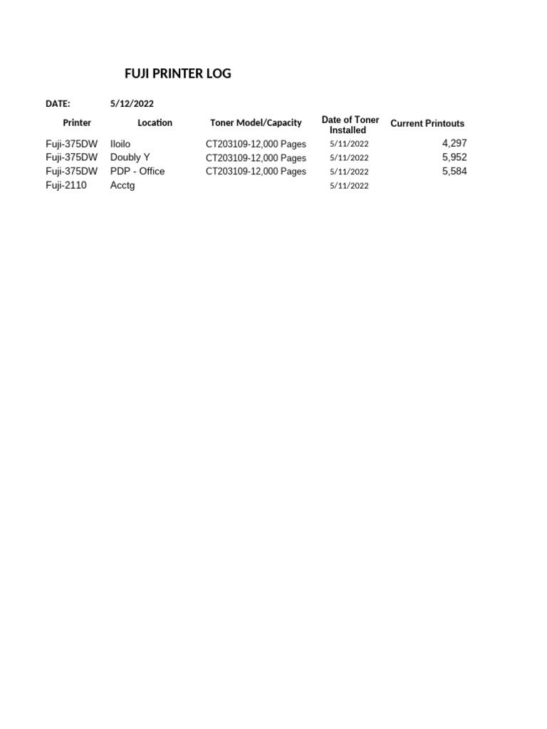 Fuji Print Logs | PDF