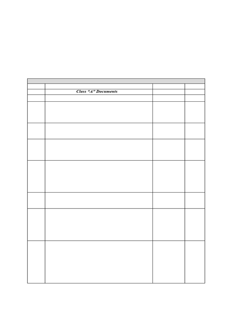 INFRA Checklist | PDF