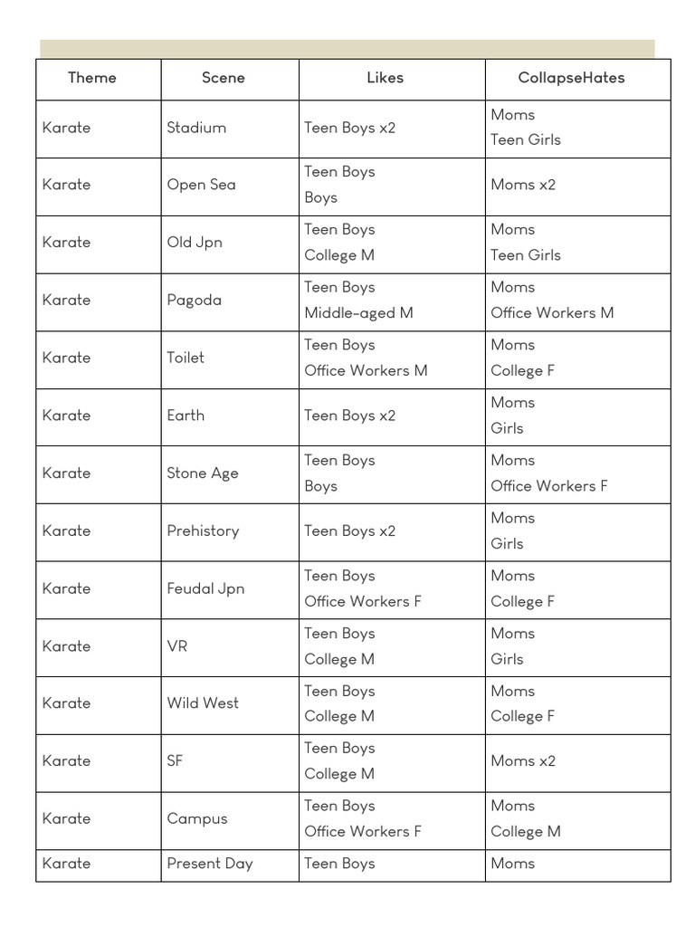 Good Combos Pdf