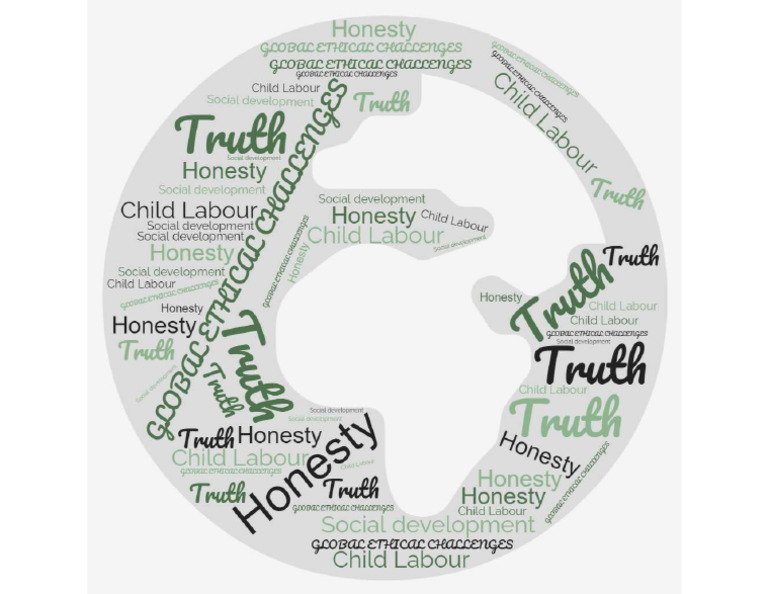 Word Cloud | PDF
