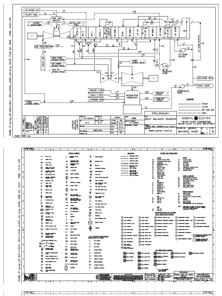 Process Flow Poss | PDF