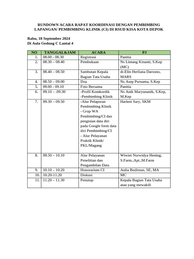 Rundown Acara Rapat Koordinasi Dengan Pembimbing (Ci) 2024 | PDF