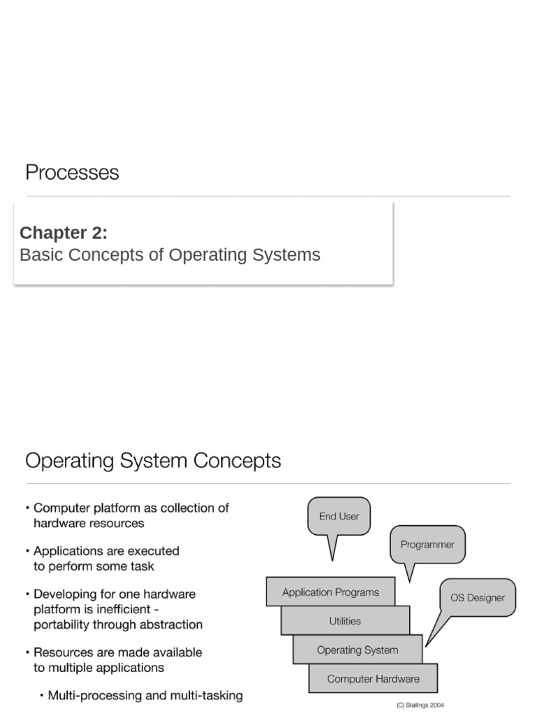 2.1. Operating Systems-Processes | PDF