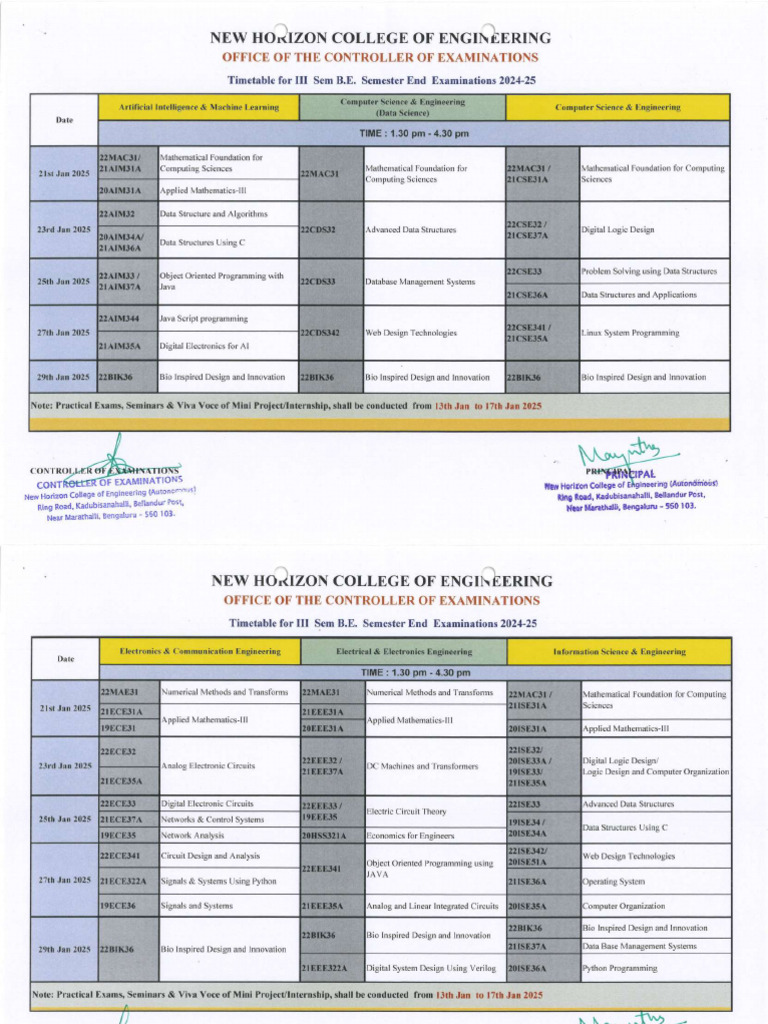 III Sem Ug See TT 24 25 | PDF