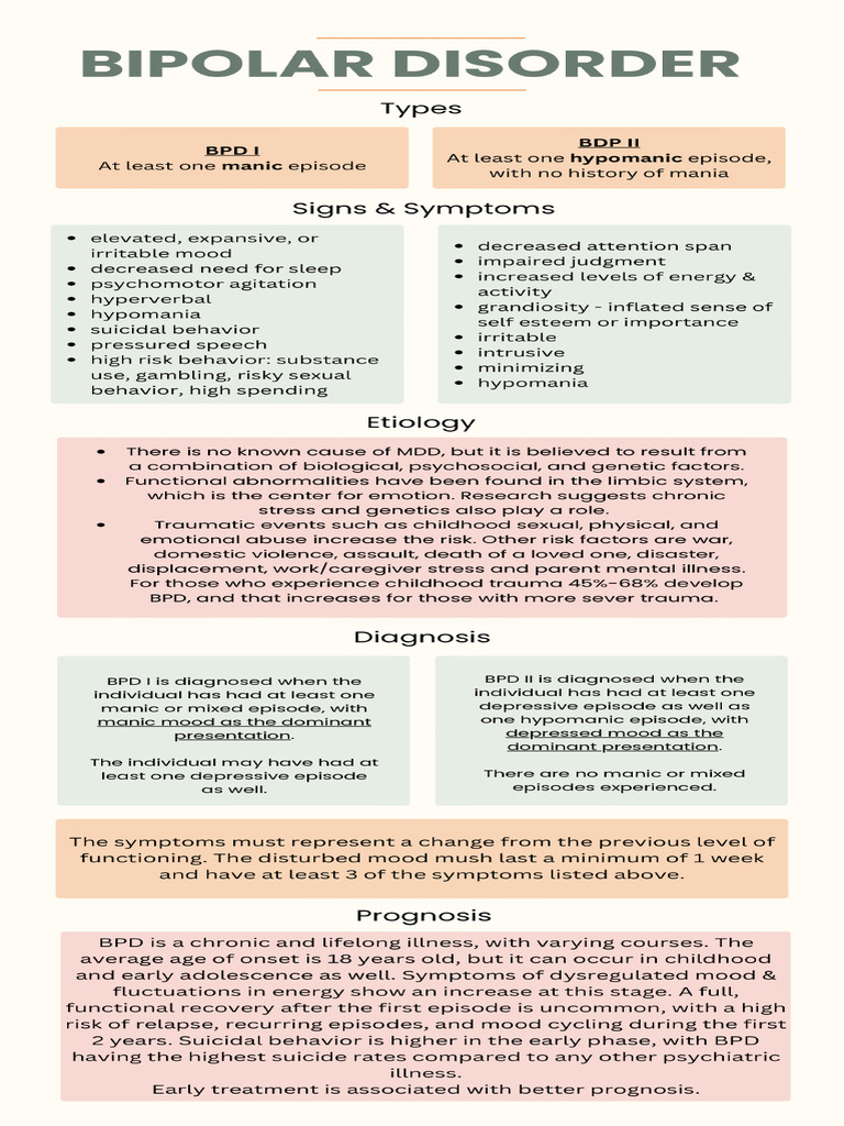 BPD Infographic | PDF