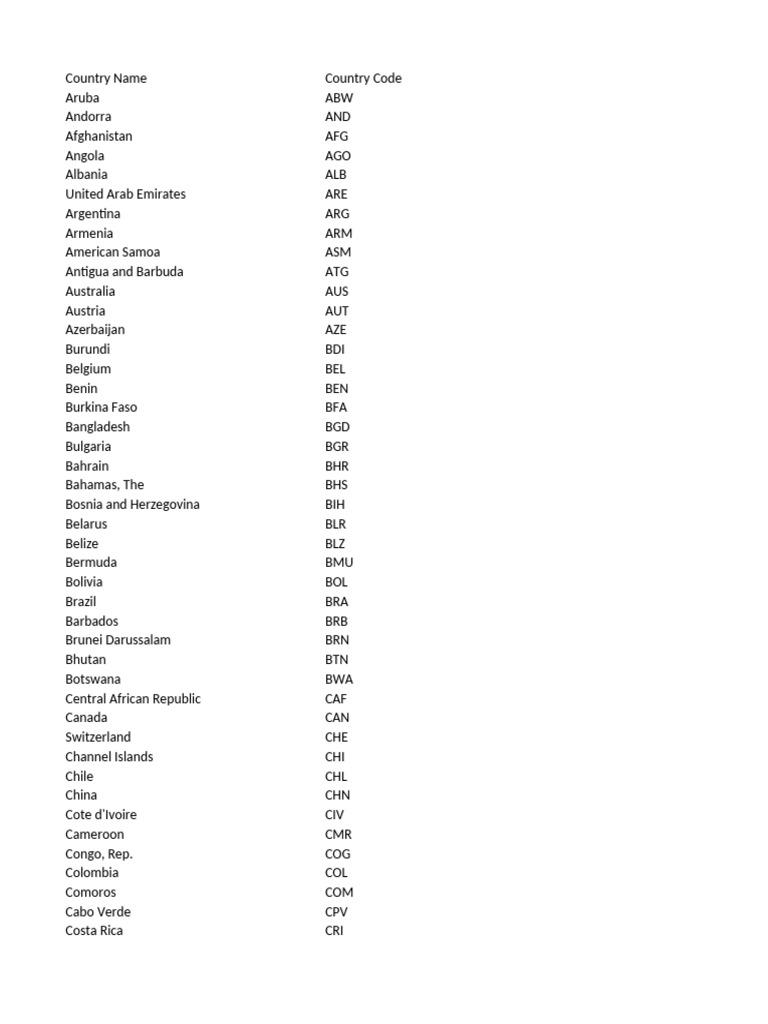 Fertility Rate | PDF | World Population | Demographic Economics