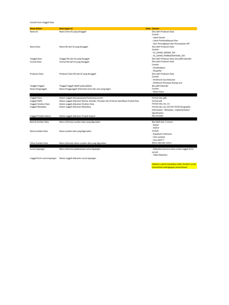Desain Form QC | PDF