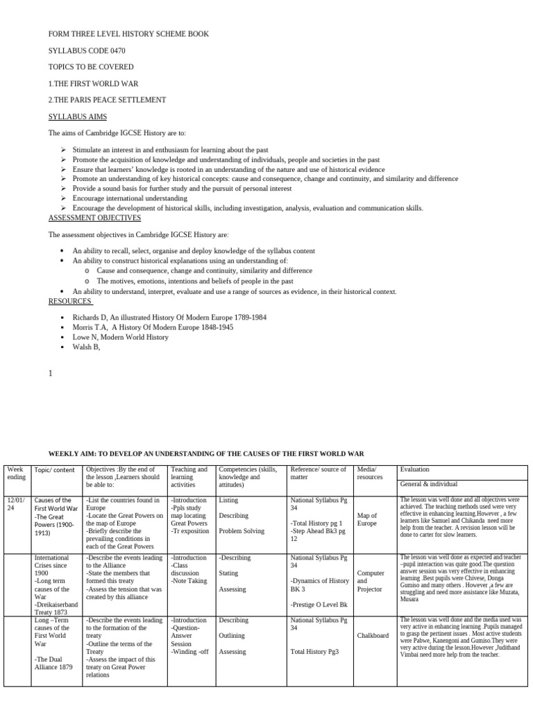 Second Term Form 1 History 2022 | PDF | Educational Technology | Learning