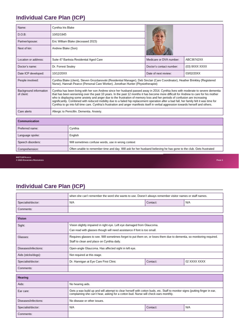 CHCCCS031 SD Individual Care Plan - Cynthia Blake.v1.0 | PDF | Urinary ...